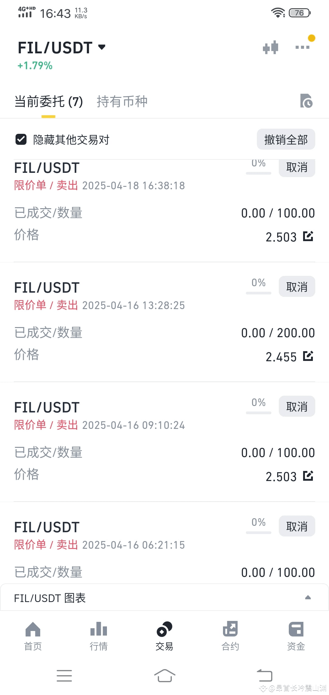 $FIL Let's get passionate again, clear out the stock in han | 昂首长吟震山渊 ...