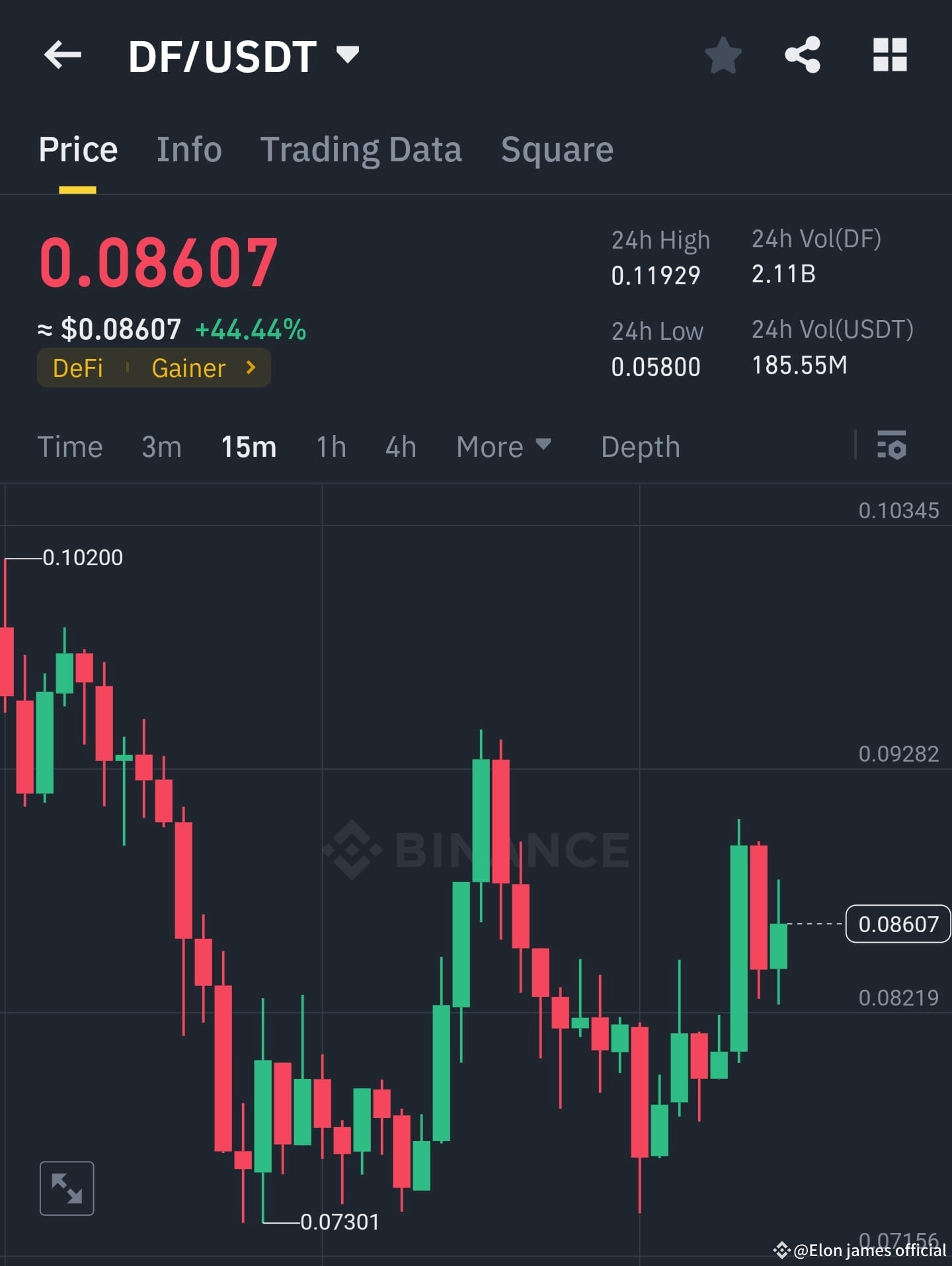 🚀 Target Reached: $DF Soaring to New Heights! 🌕 📈 Cur | Elon james ...