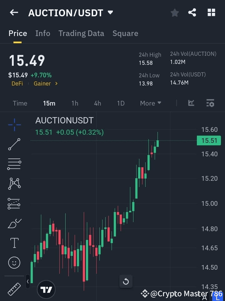 🚀 $AUCTION /USDT – Bullish Momentum Heating Up! 🚀🔥 🔥 Cu | Crypto Master 786 on Binance Square
