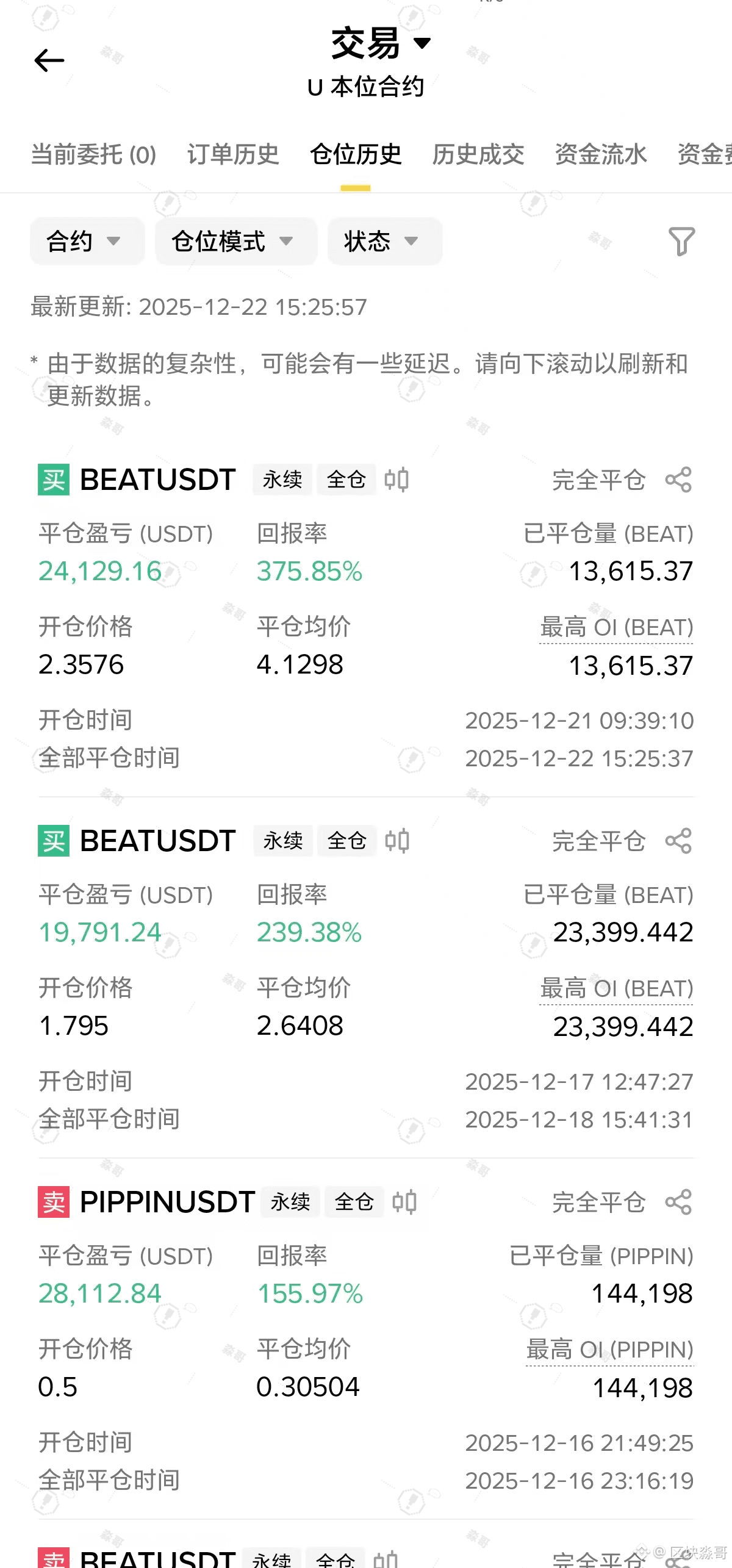 $1500, in 4 months turned into $45,000, I only used three | 区块淼哥 on ...