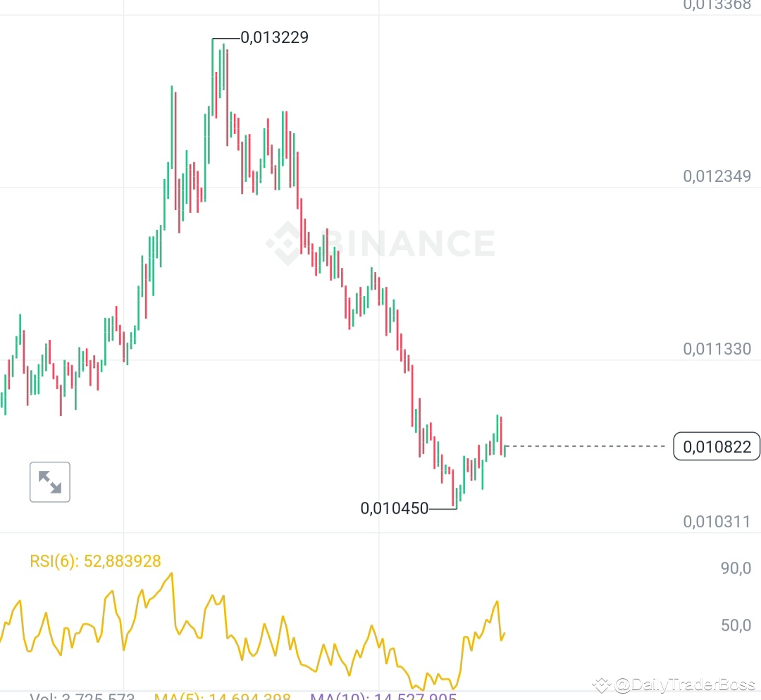 $IQ buy now and sell at 0.13 with a trailing stop! Listen to ...