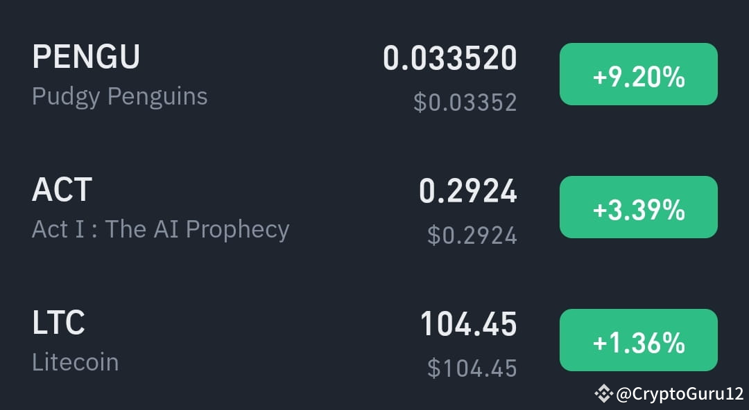 $PENGU /USDT Trading Signal - Bullish Continuation? Entry R | CryptoGuru12 on Binance Square