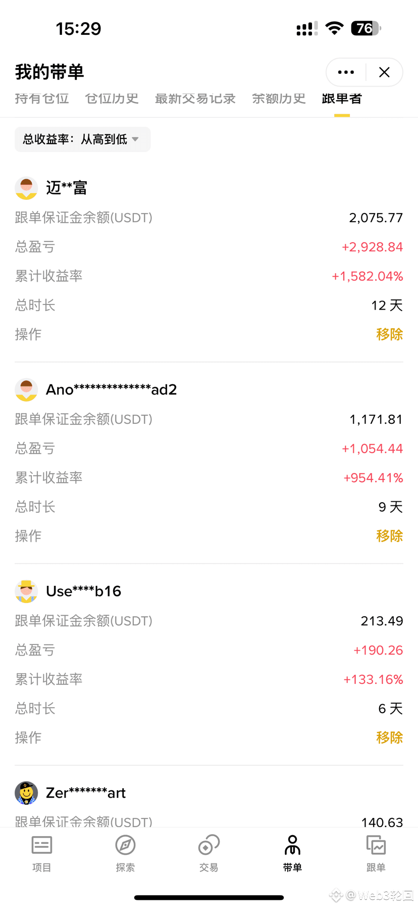 No one has incurred losses; they say that Bi Sheng is better | Web3轮回 ...