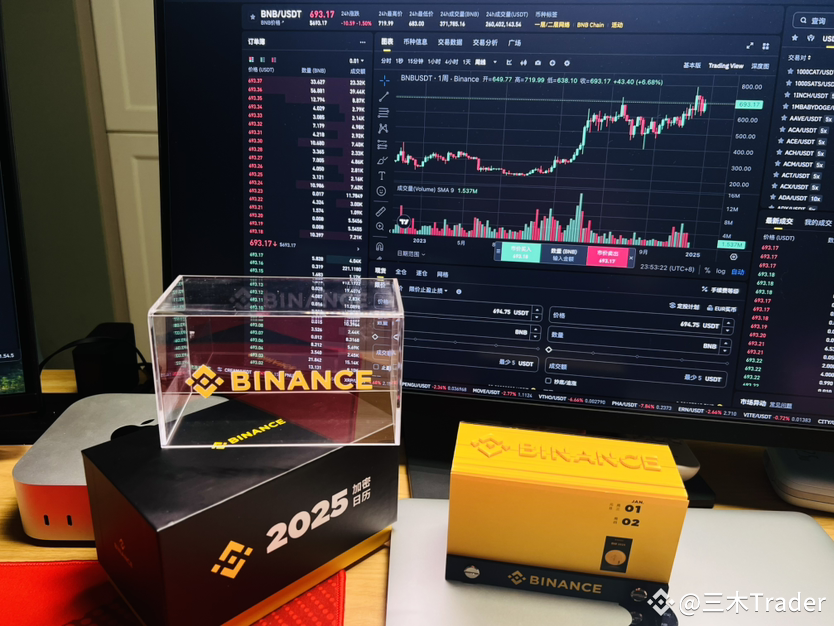 🔶Put Binance on the table | 三木Trader on Binance Square