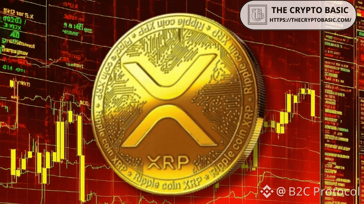 Analyst Who Correctly Predicted XRP's Drop to $1.88 Sets Its Next Price ...