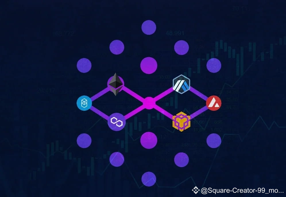 Synapse (SYN) is a cross-chain DEX and DeFi ecosystem. The p | mohamed ...