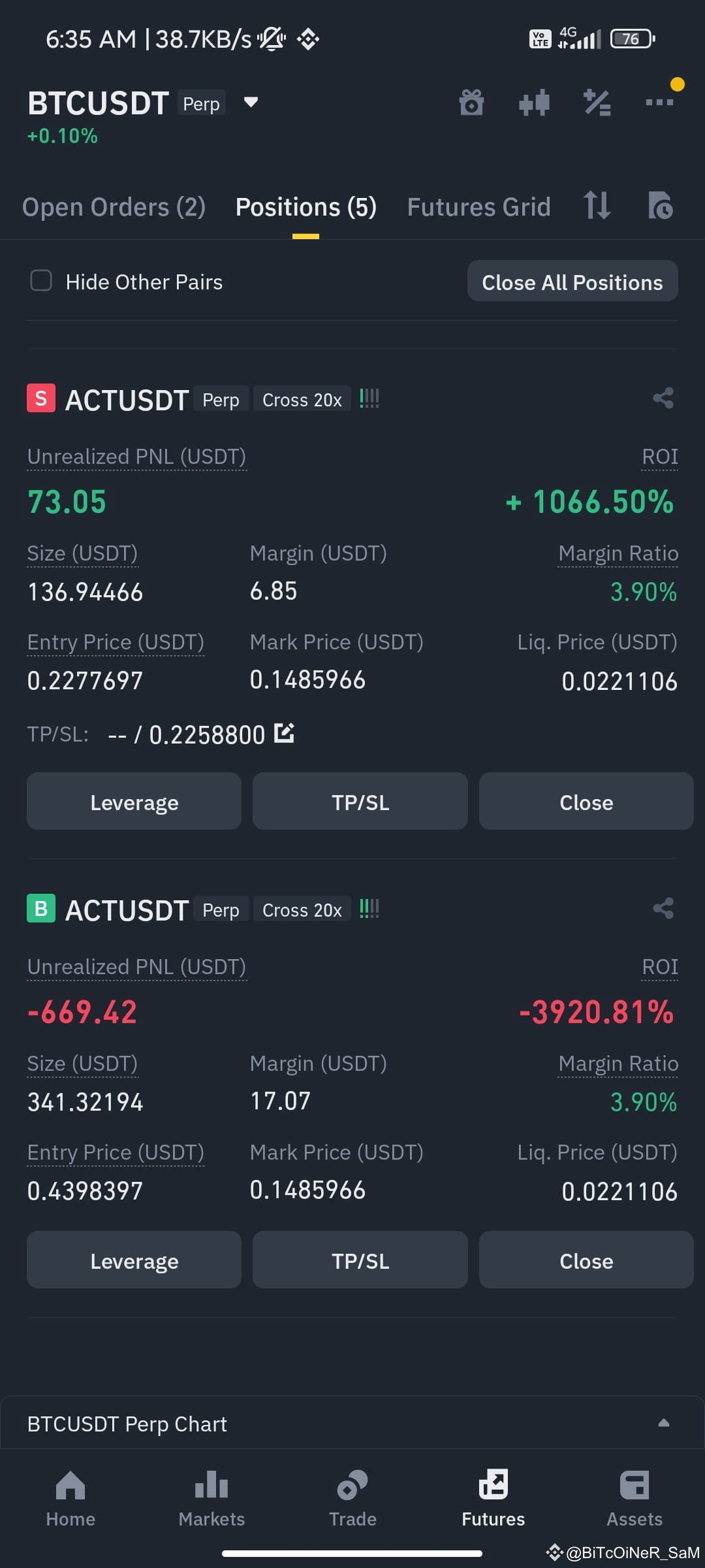 $ACT what happened to this token. I am about to collapse | BiTcOiNeR_SaM on Binance Square