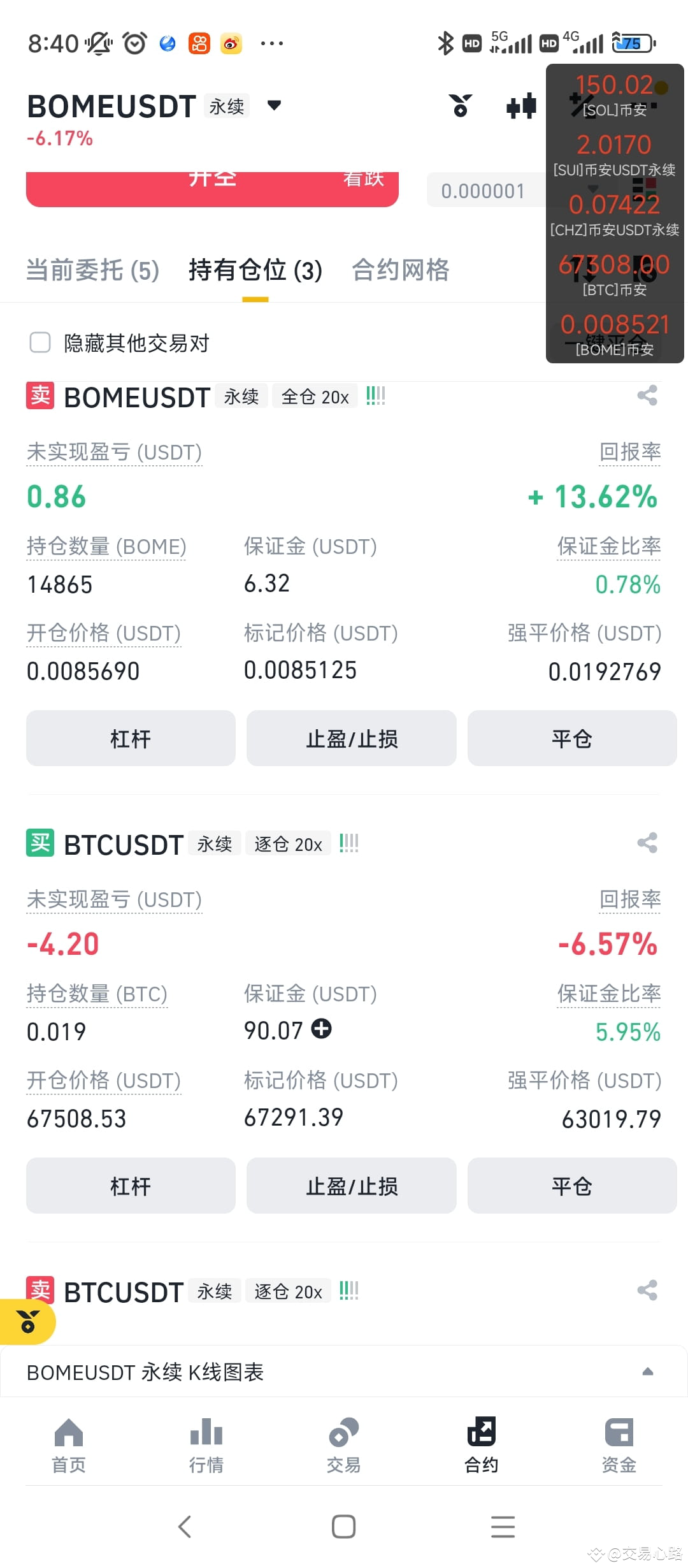 #BTC要挑战7W大关了吗？ Today I will post a pure technical analysis. | 缠徒 on ...