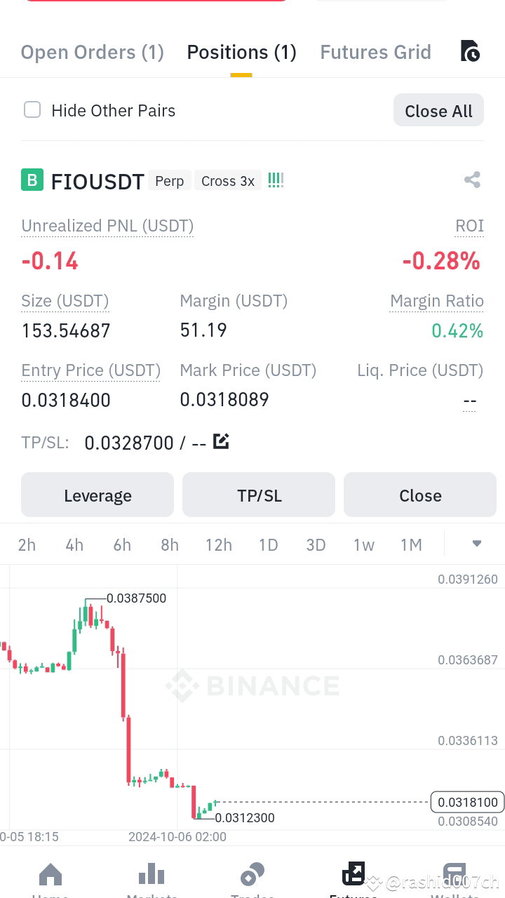 FIO.USDT big chaance take long postion now pump start🚀🚀🚀 | rashid007ch ...