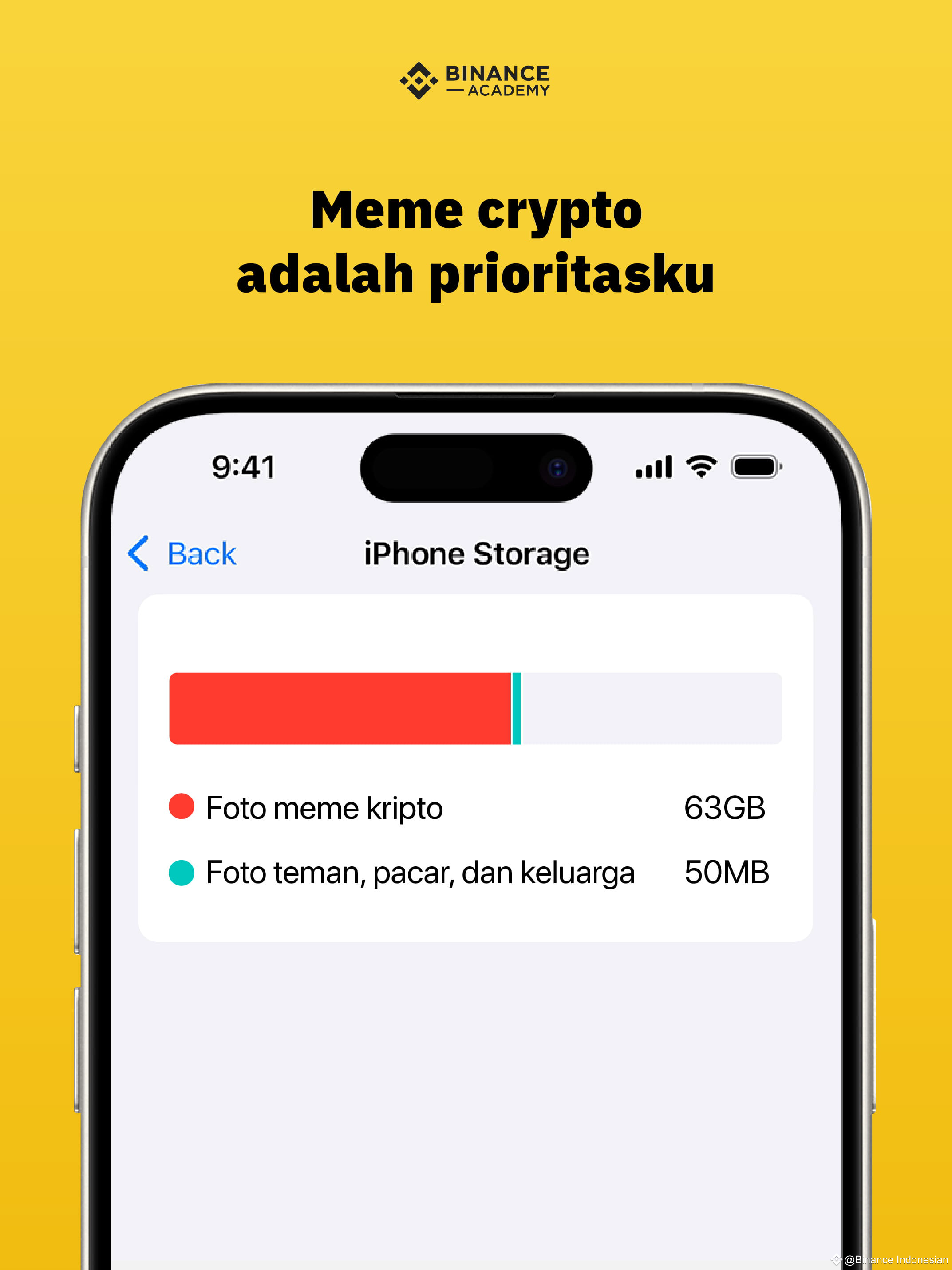 The internal storage is only 64 gb "BYE" deh. Let's admit wh | Binance Indonesian on Binance Square