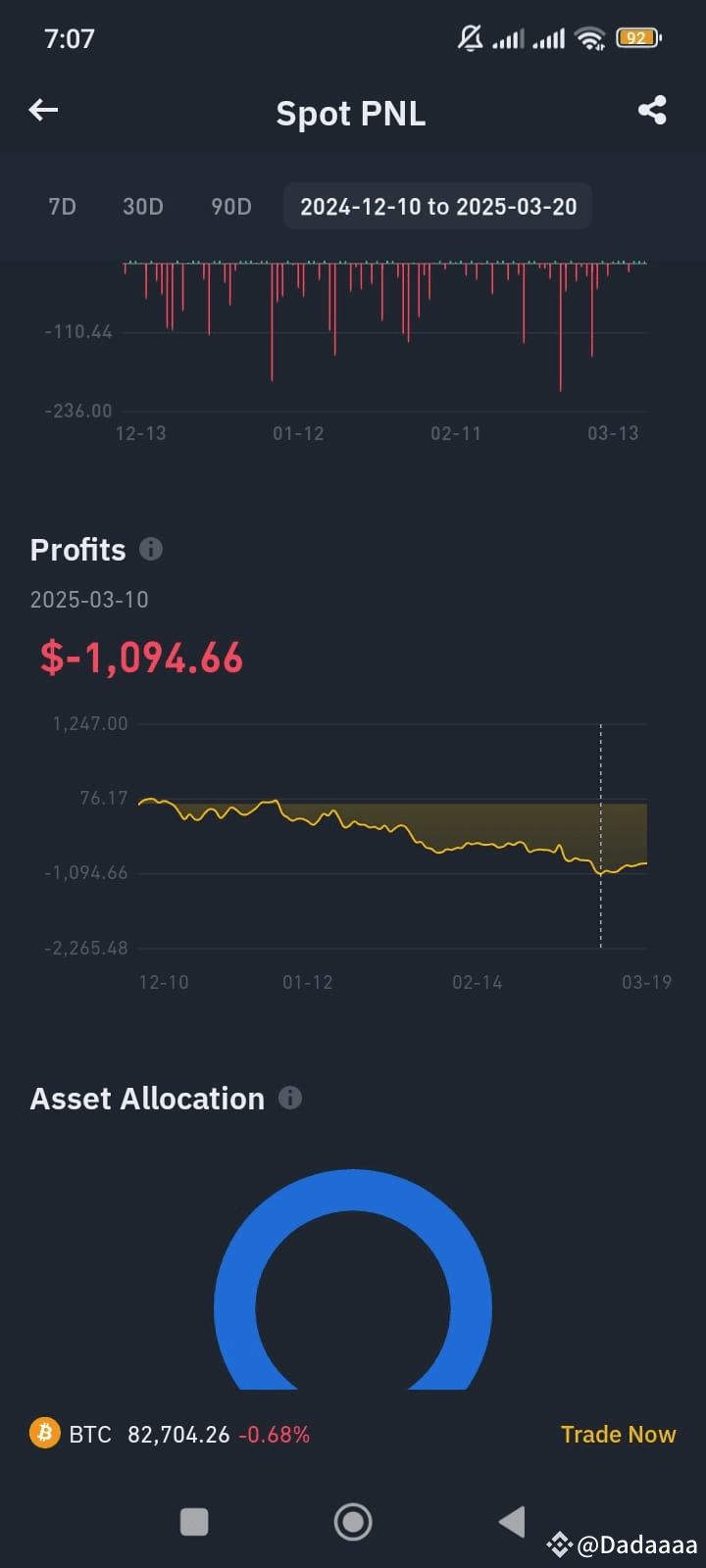 $PHB $PHB ☝🏻Scammers Shit Coin Never Again Go $2.50 Spot | DaDaaaa on Binance Square