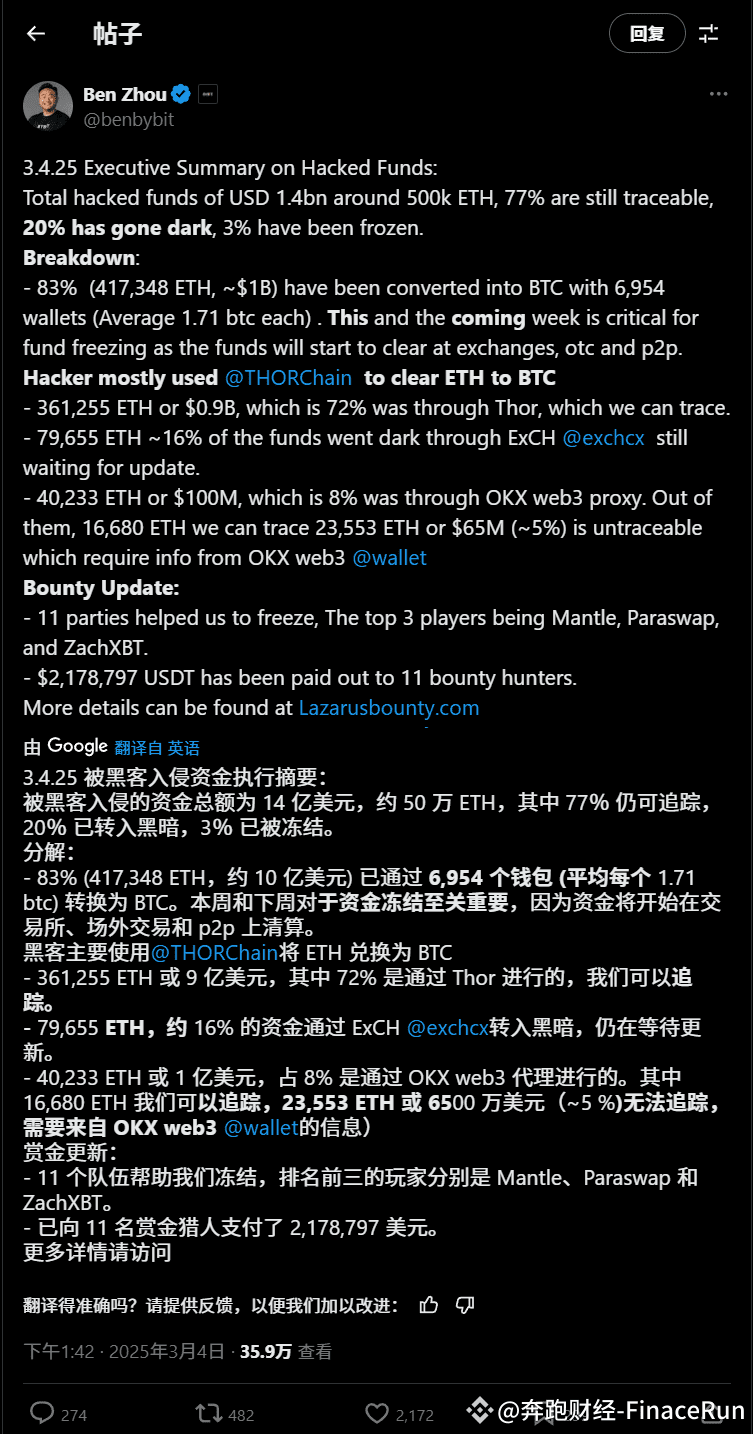 📝Bybit Hack Attack Update: Tracking, Controversies, and Res | 奔跑财经 ...