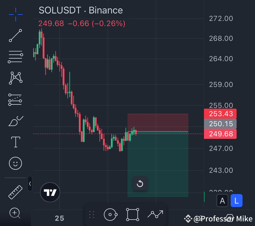 $SOL /USDT: Short Trade Setup! 💯🔥 📉 Market Insight: SOL/ | Professor Mike on Binance Square