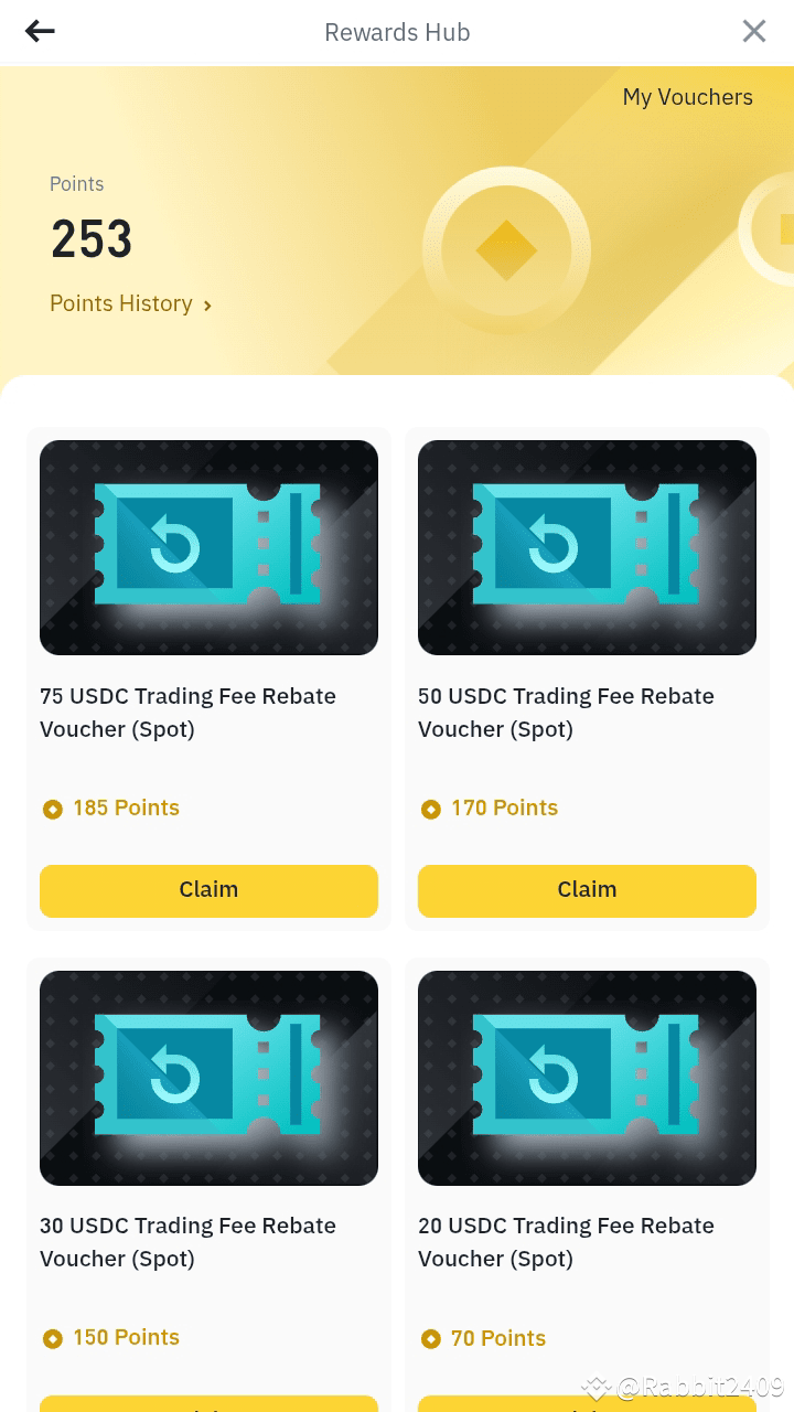 Token Vouchers come back please 🥺 | Rabbit2409 on Binance Square
