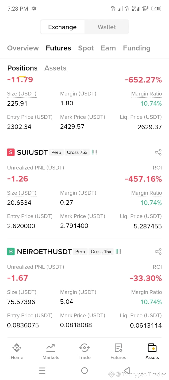 market going up but neiroeth going down what the hell is thi | Tx ...