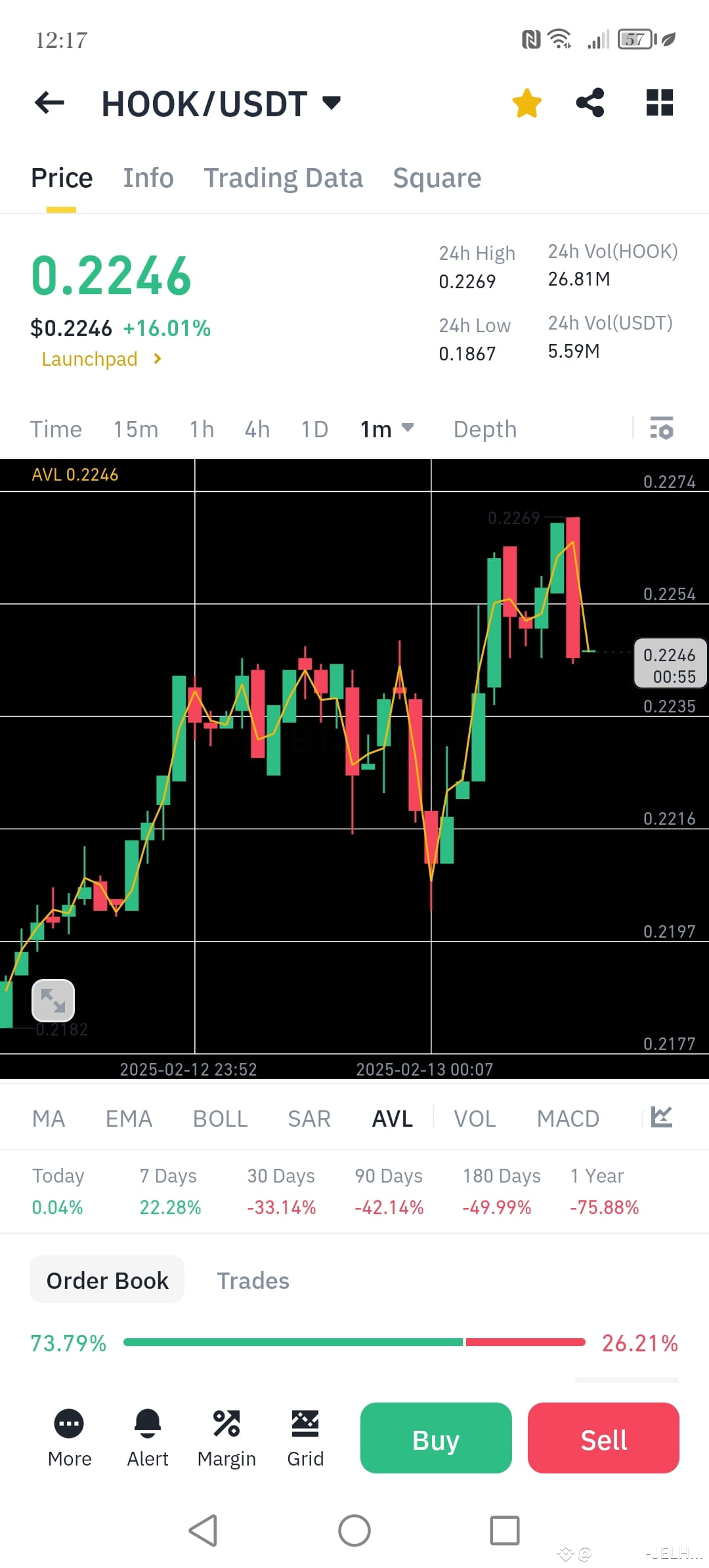 @HookedProtocol #HOOK🔥🔥 token is Increasing #USDT | جلهاز حسن عبير on ...