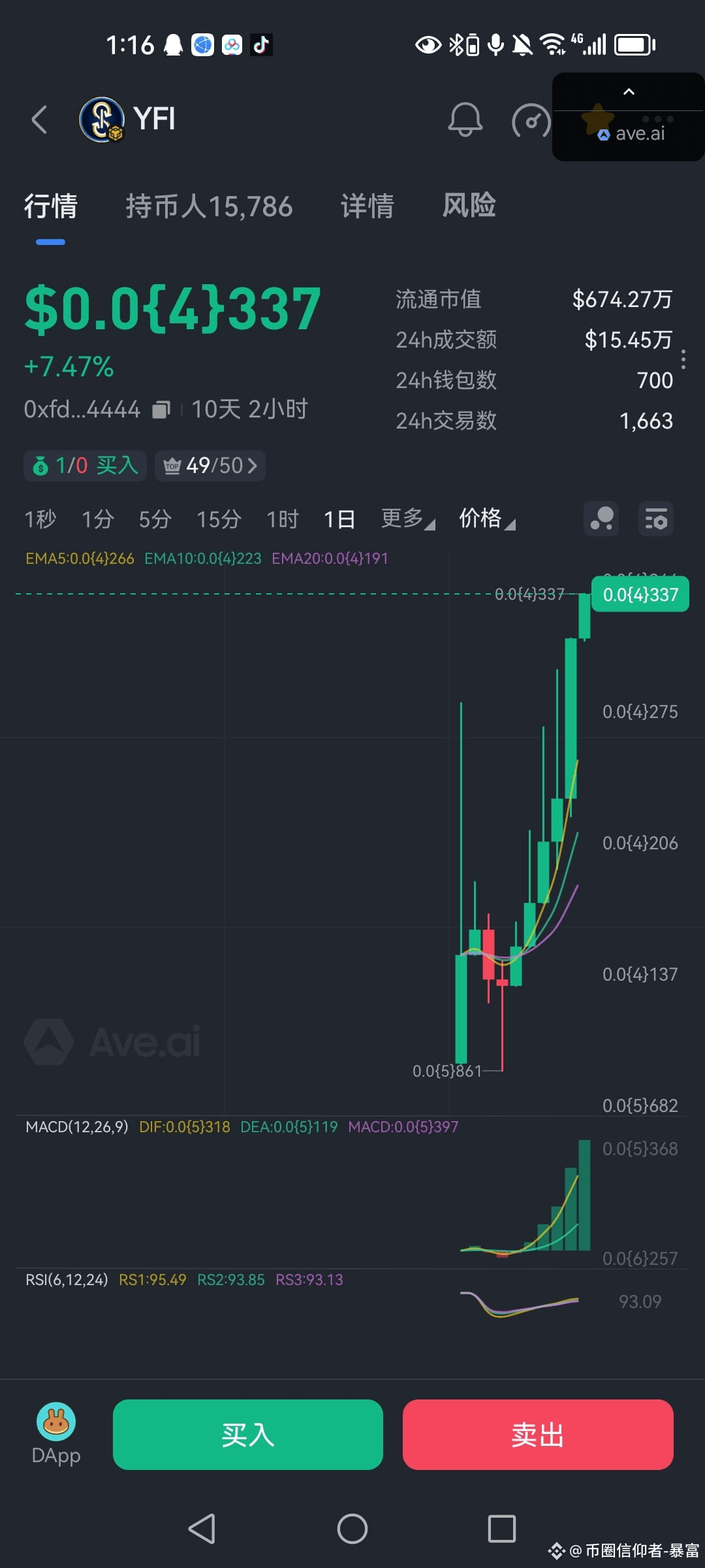 Aunt Husband (YFI) is trending!!! | 币圈信仰者-暴富 on Binance Square
