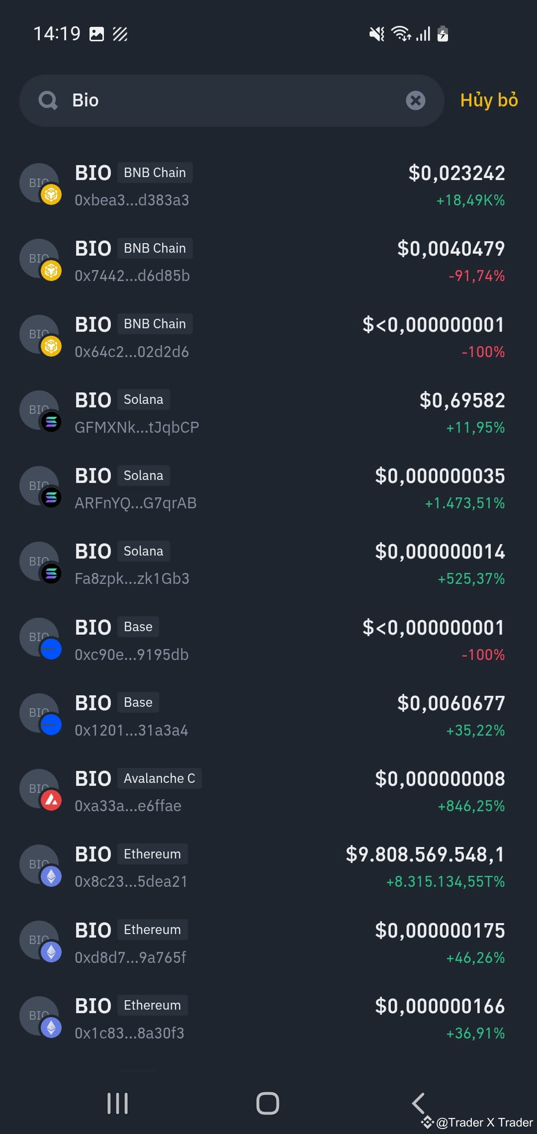 $BIO on web3 selling this bunch, what does that mean, guys? | Trader X ...