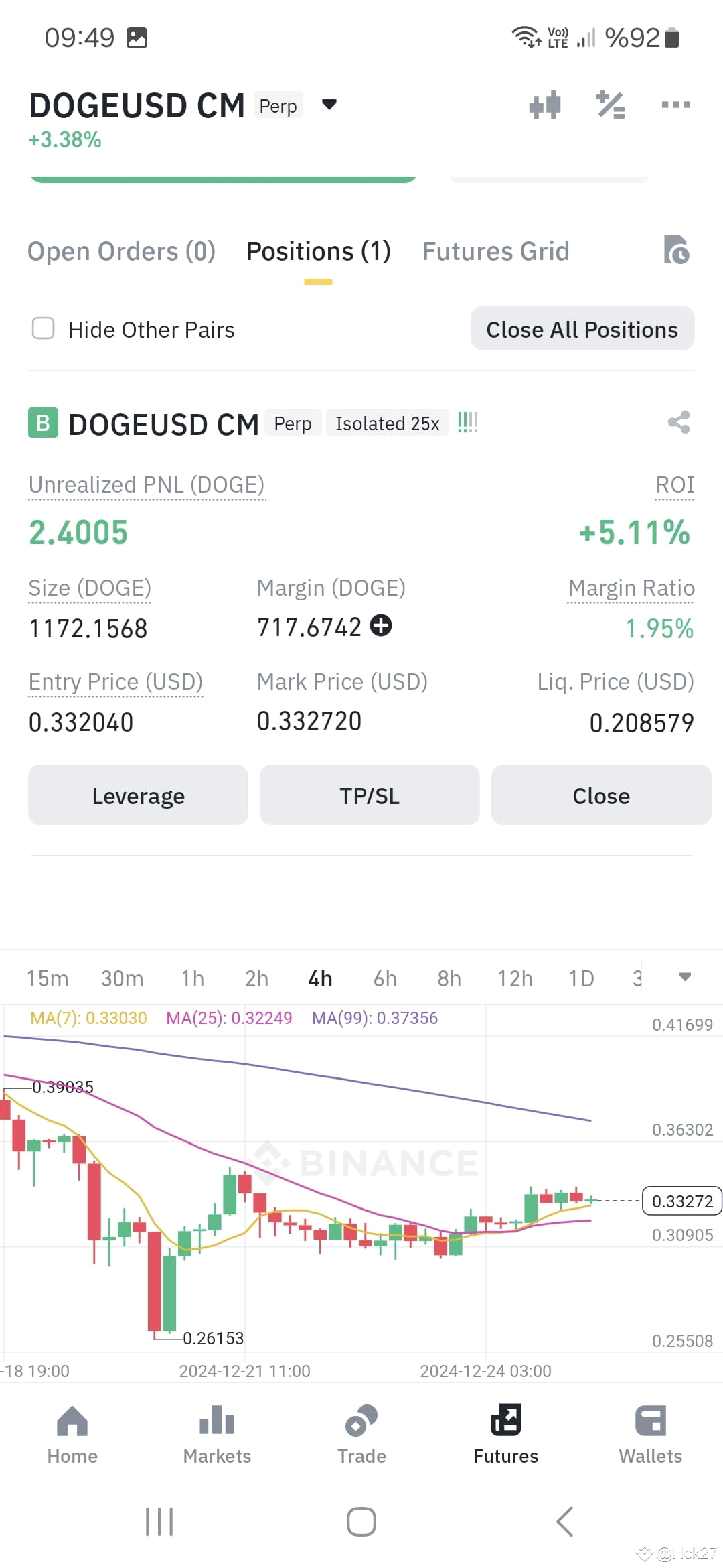 What do you think about the position? I am hopeful for Doge. | Hck27 on ...