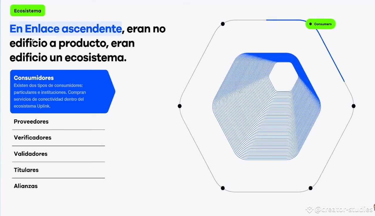 Uplink Airdrop: Is This a New Way to Make Money Sharing Your | creator ...