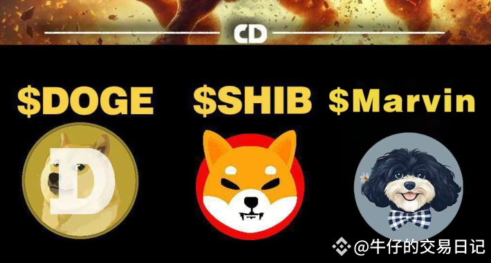$DOGE Revealing: How did Shiba Inu become a cradle for mill | 币 圈 禅 者 ...