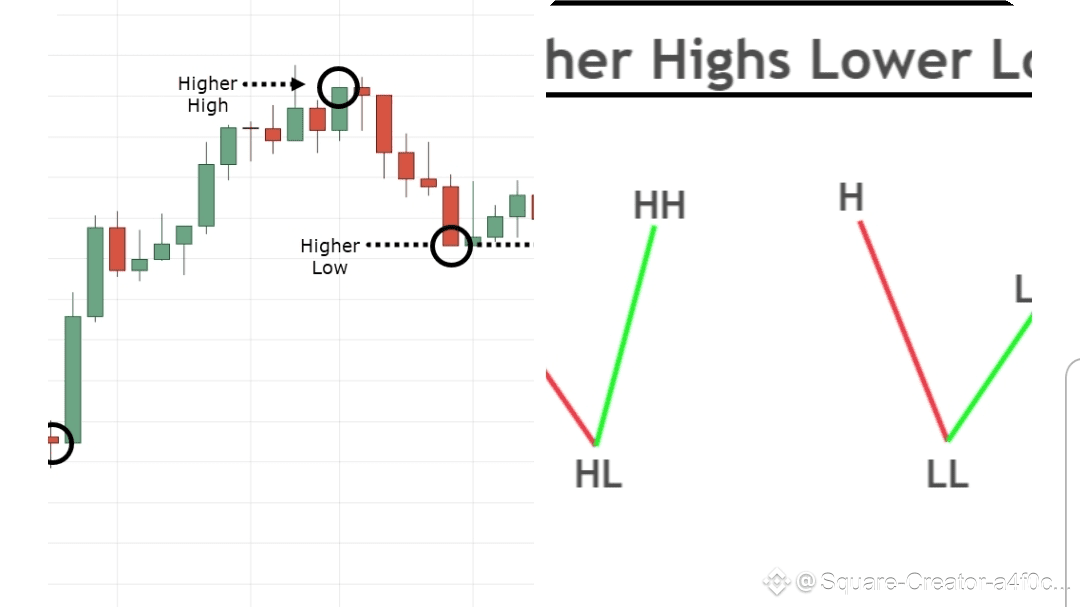 Una de las lecciones más importantes en el trading, explicación ...