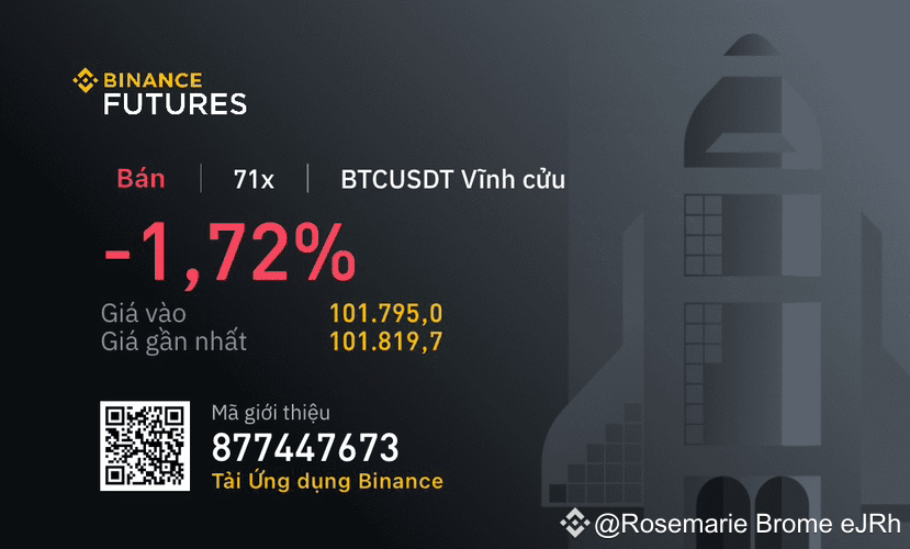 BTC short signal $BTC | Rosemarie Brome eJRh on Binance Square