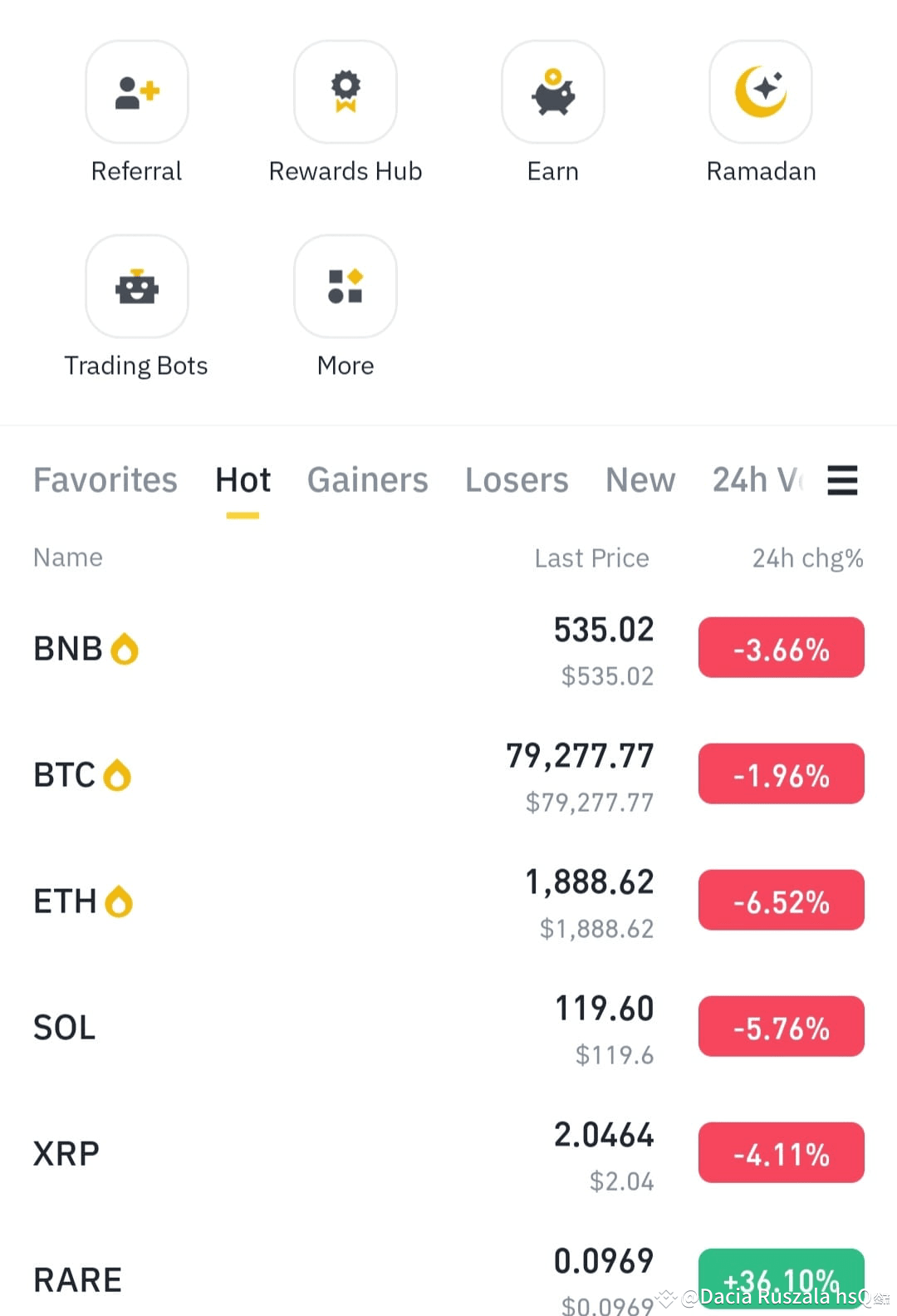 As trader can see the whole market of major crypto currencie | Dacia ...