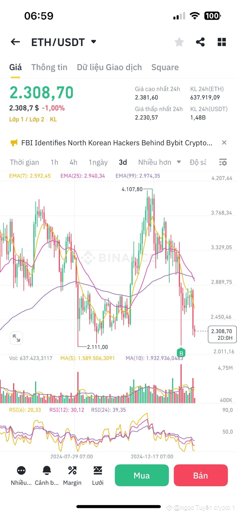 Ethereum #ETH coins has the second largest market capitaliz | Ngọc Tuyên crypto 1 on Binance Square