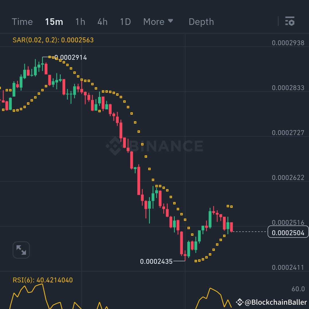 $DOGS /USDT Alert: Critical Reversal Zone Approaching... $DO | BlockchainBaller on Binance Square