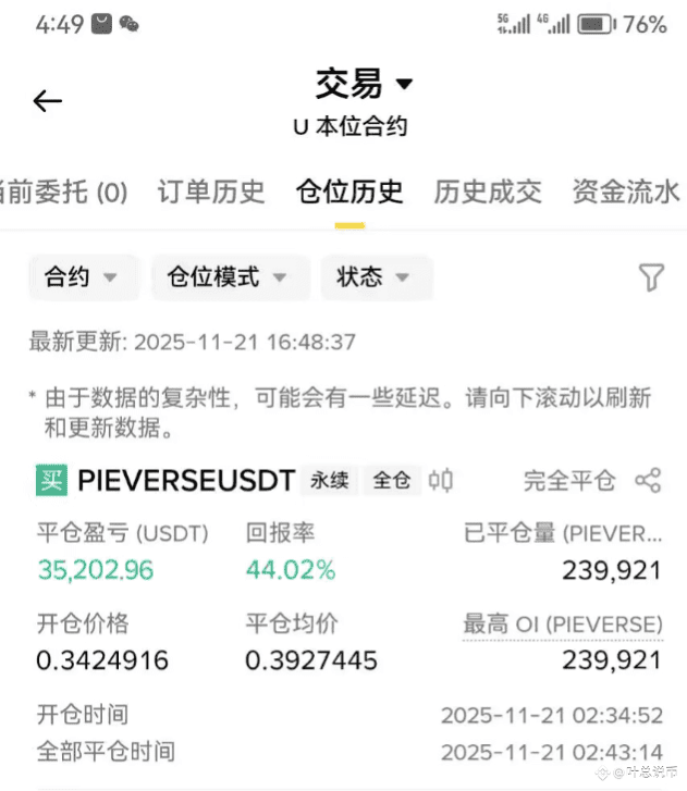 3000U pulled back a profit of one million from the abyss! | 叶总说币 on ...