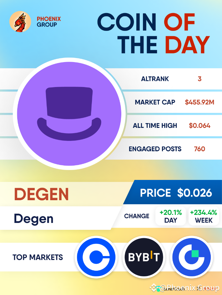 COIN OF THE DAY $DEGEN #Degen #CRYPTO2024 #DYOR | Phoenix Group on ...