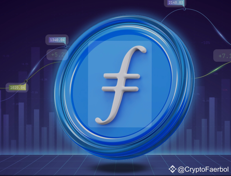 Why should you pay attention to #FIL ? $FIL (Filecoin) is ...