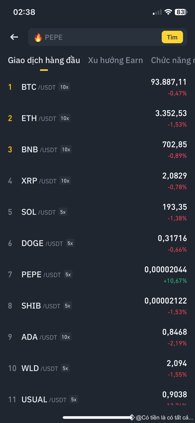 #PEPE‏ This frog is really tough $BTC $PEPE | Có tiền là có tất cả on ...