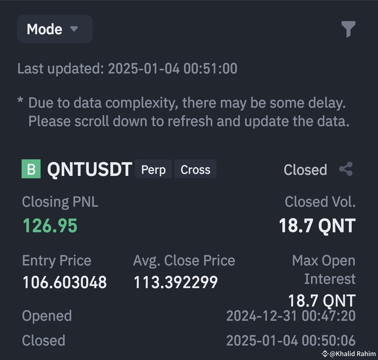 this position has been closed successfully. I believe it is | Khalid ...