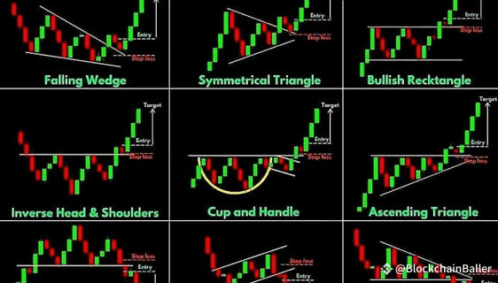 Mastering 5-Minute Candlestick Patterns: A Professional Guide to ...
