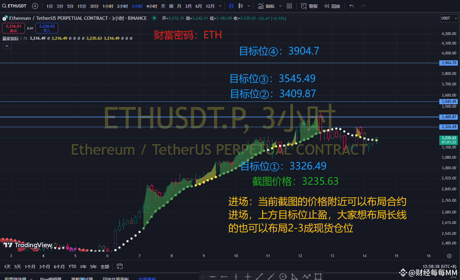 【2024-11-14 Wealth Code: ETH】 I didn’t pay attention to Ethe | 财经每每MM ...