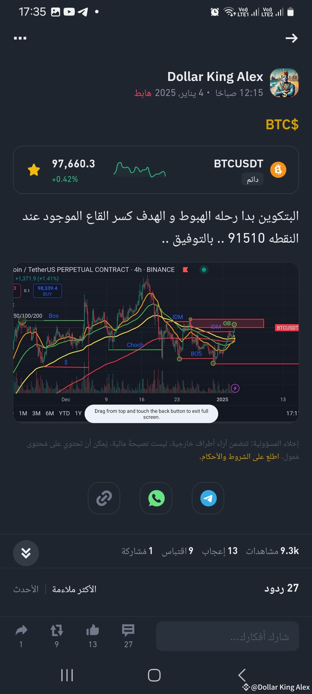 $ETH $BTC Today's analysis of the Ethereum currency is | Dollar King ...
