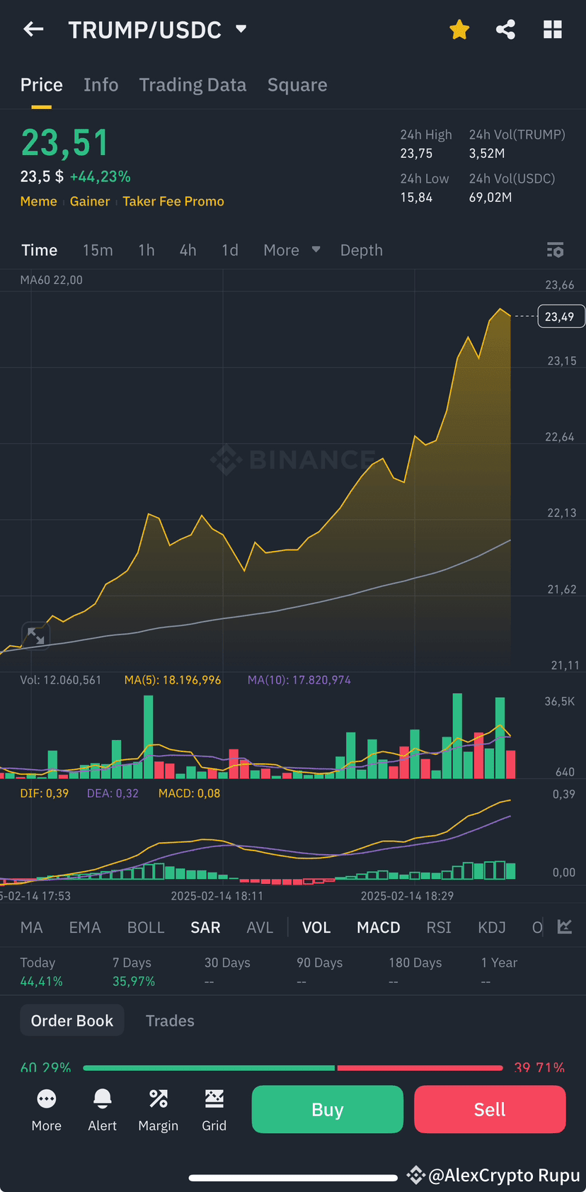 $TRUMP 🚀 TRUMP/USDC MOONSHOT: HATERS WILL WATCH FROM THE SI ...
