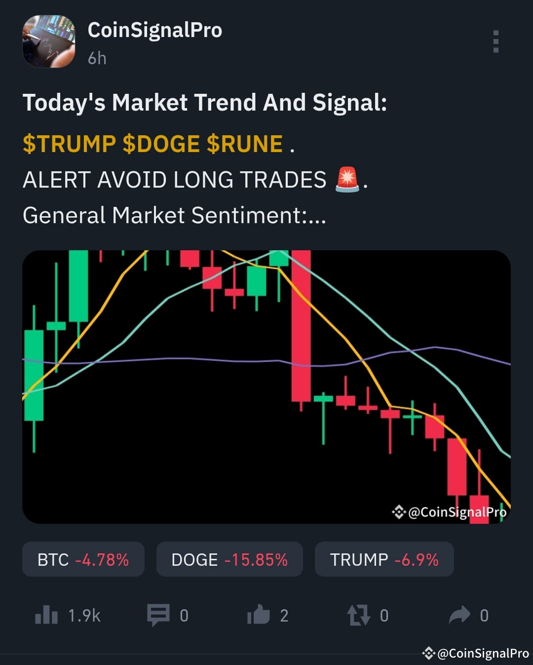 $DOGE $TRUMP $RUNE Did you missed today's free signal. I ...