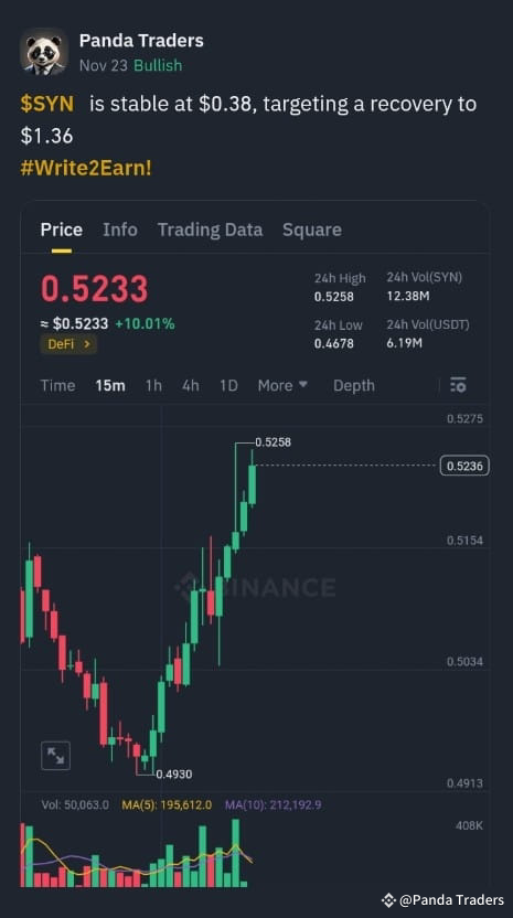 $SYN is running towards our target 🎯🎯🎯 Ranking among top | Panda ...