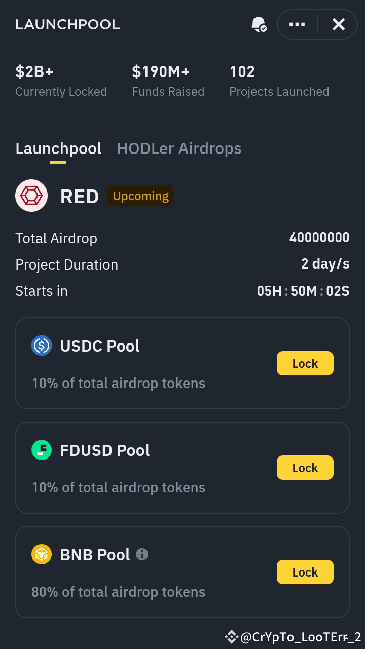 #BinanceLaunchpoolRED THE RED Coin is THE new coin new lau | CrYpTo ...