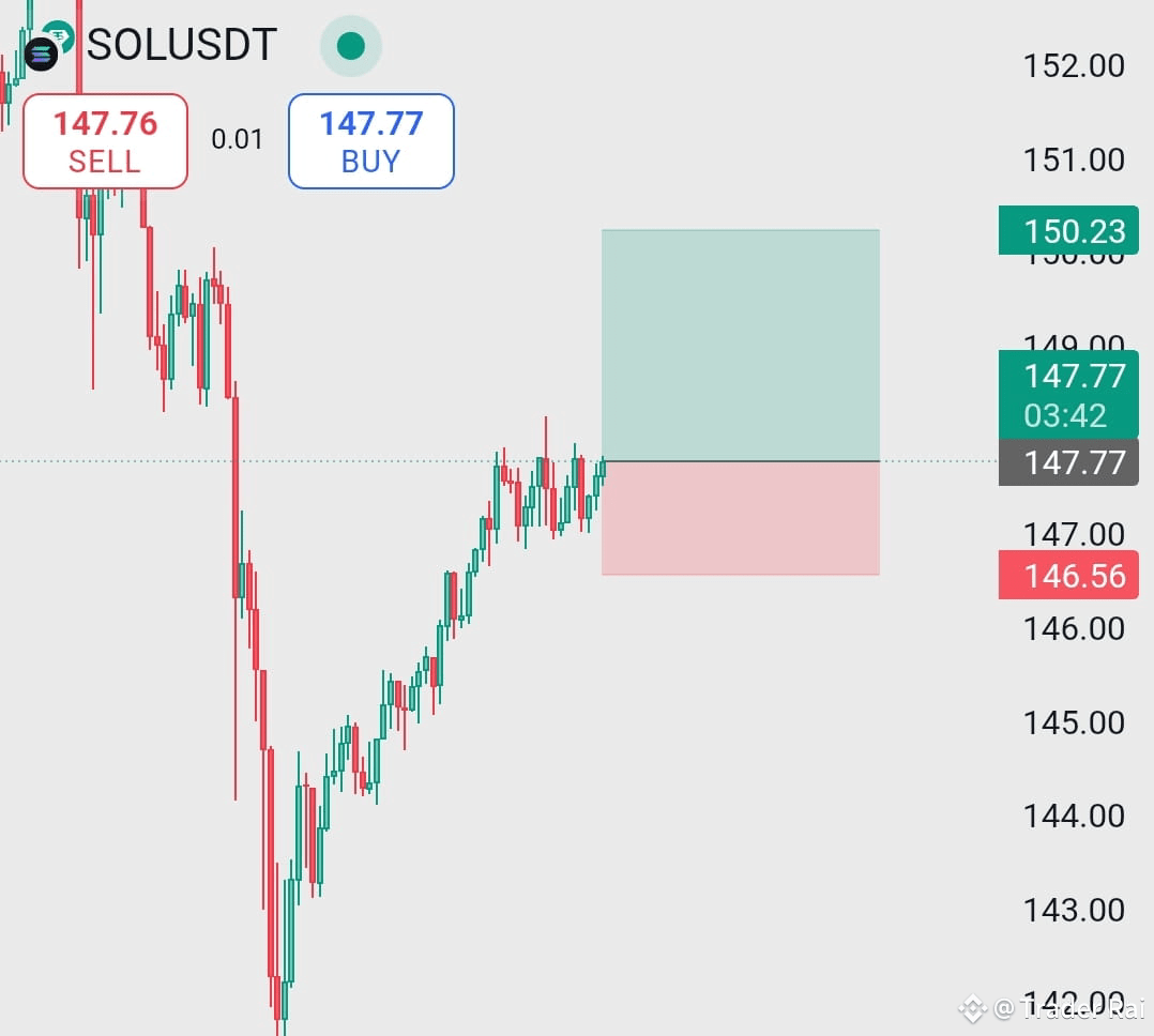 ⚡️ $SOL – READY TO IGNITE? 🔥 Solana just climbed back f | Trader Rai on Binance Square