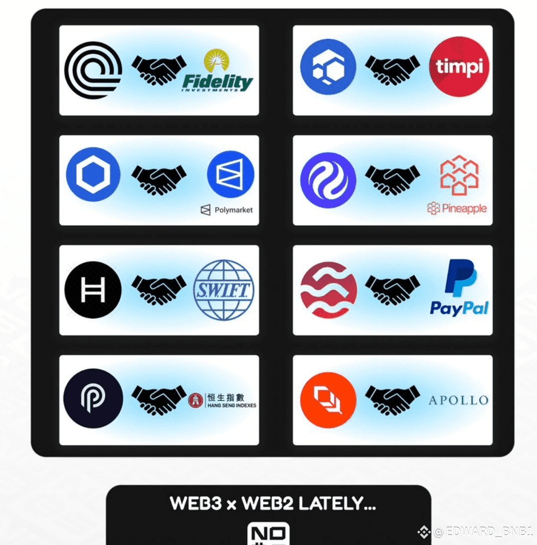 Recent Web3 Partnerships: $ONDO Fidelity: FDIT Money Marke | EDWARD ...