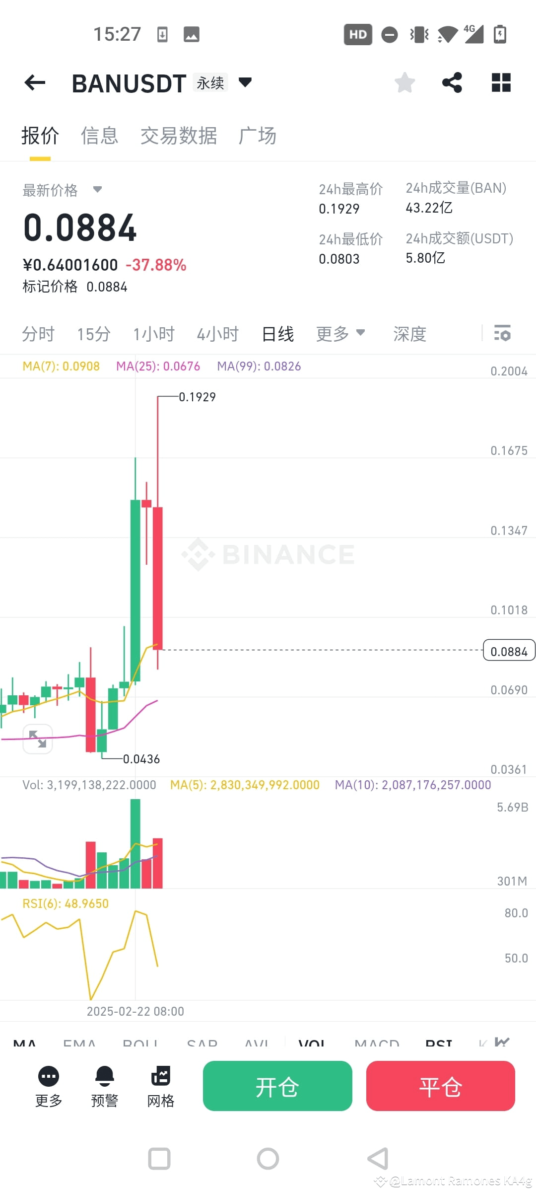 $SWARMS is about to plummet like BAN, trapping a bunch of l | Lamont ...