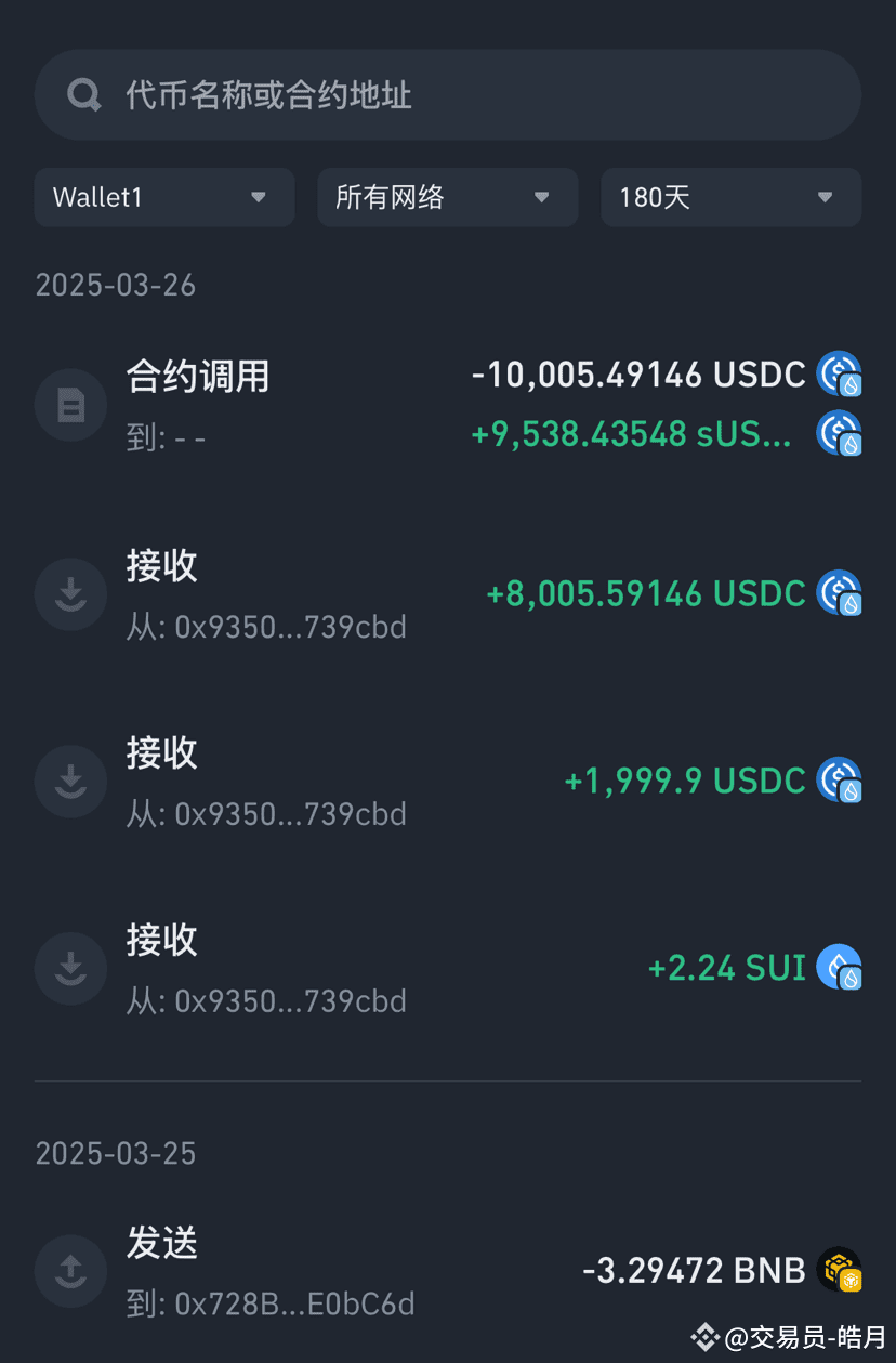 Pledged 10,000 USDT of idle funds, playing around with other | 交易员皓月 on ...