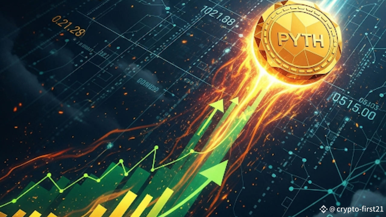 PYTH Token Is on Fire: Here’s What Traders Are Saying – The Undeniable Surge That's Redefining ...