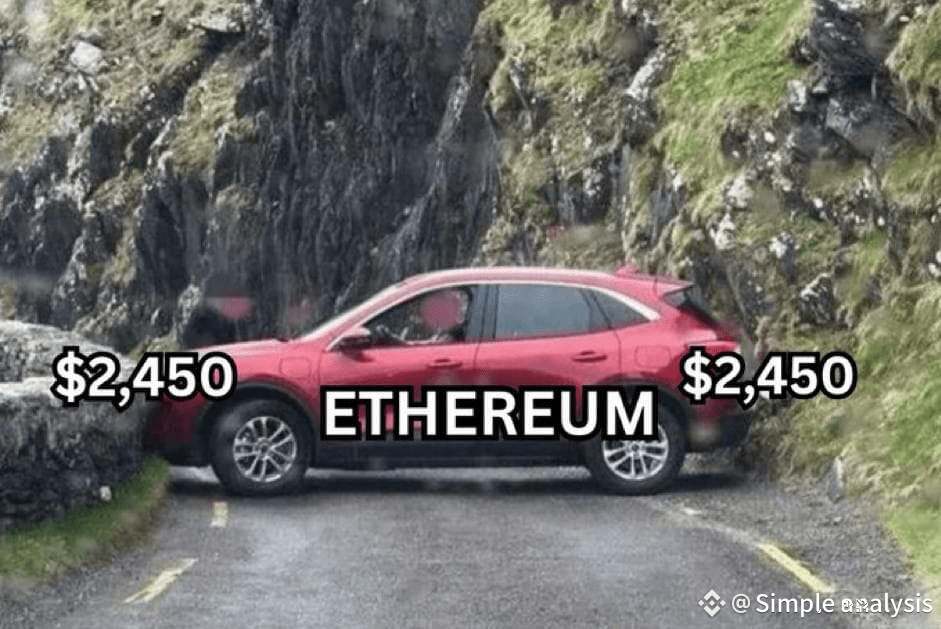 $ETH right now 😄 $ETH | MR_SOL on Binance Square