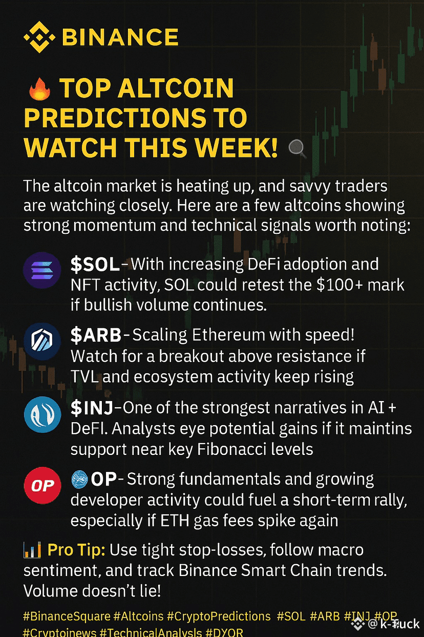 🔮 Top Altcoin Predictions to Watch This Week! 🔍 The altco | k-Tuck on ...