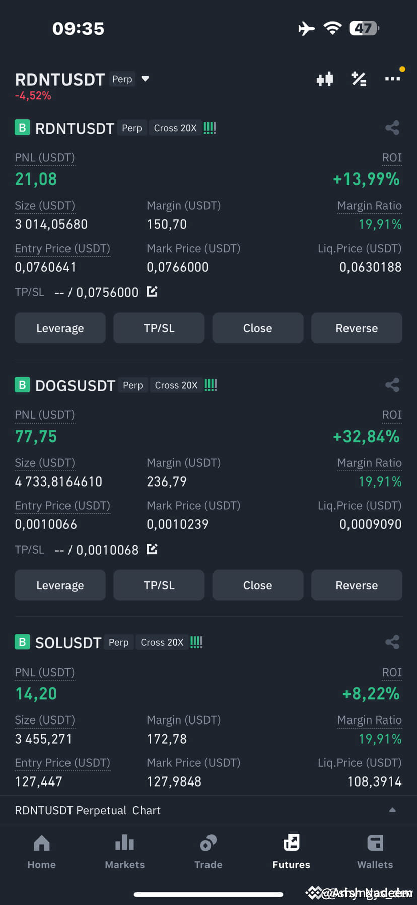 Buy $COTI $CTK $AKRO | Arish Nadeem on Binance Square